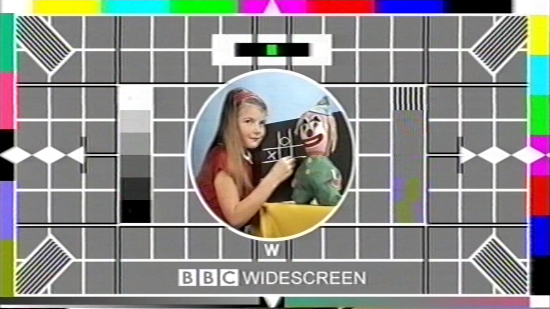 BBC Two continuity, test card and Pages from Ceefax (14th July 2001 ...