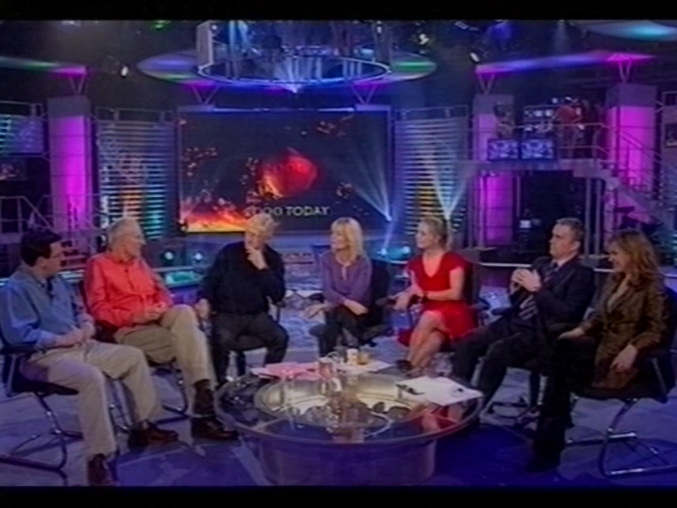 2000 Today close (1st January 2000) - Rewind