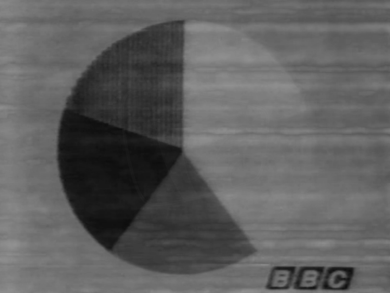 BBC One Schools and Colleges continuity (pie chart and countdown ...