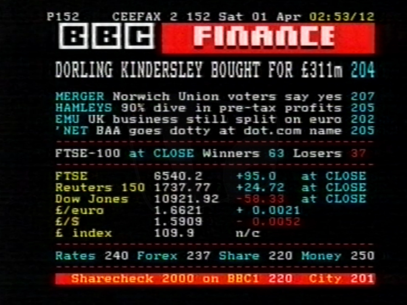 BBC Two continuity including programme promotion for Later Presents ...